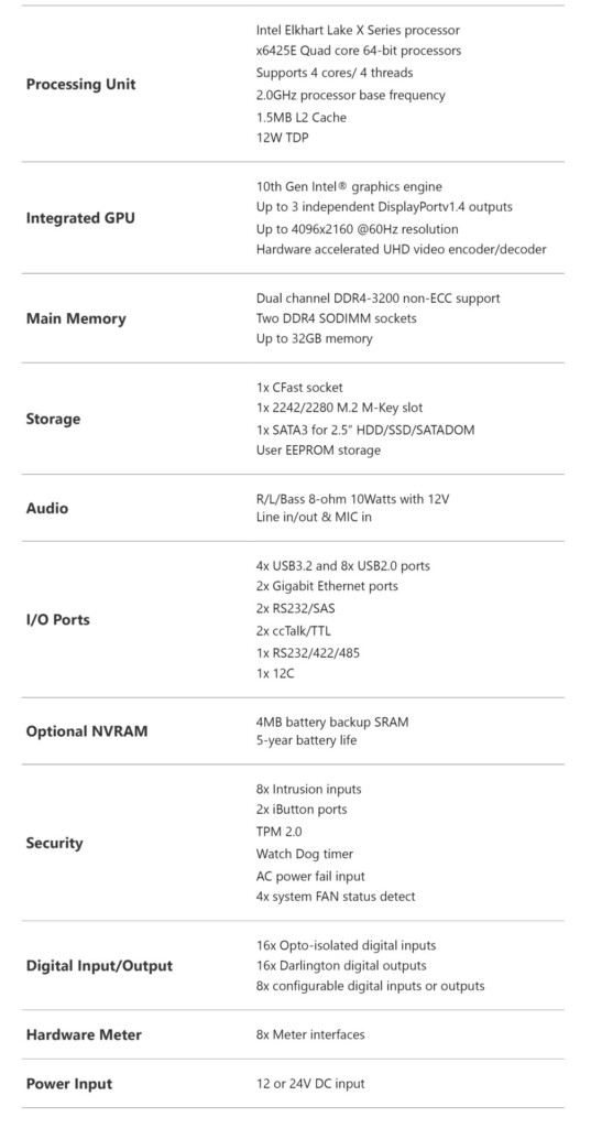 IG Zero-1 | 廣錠科技 | 博弈，儲能，AIoT，智慧健身| 多元整合服務