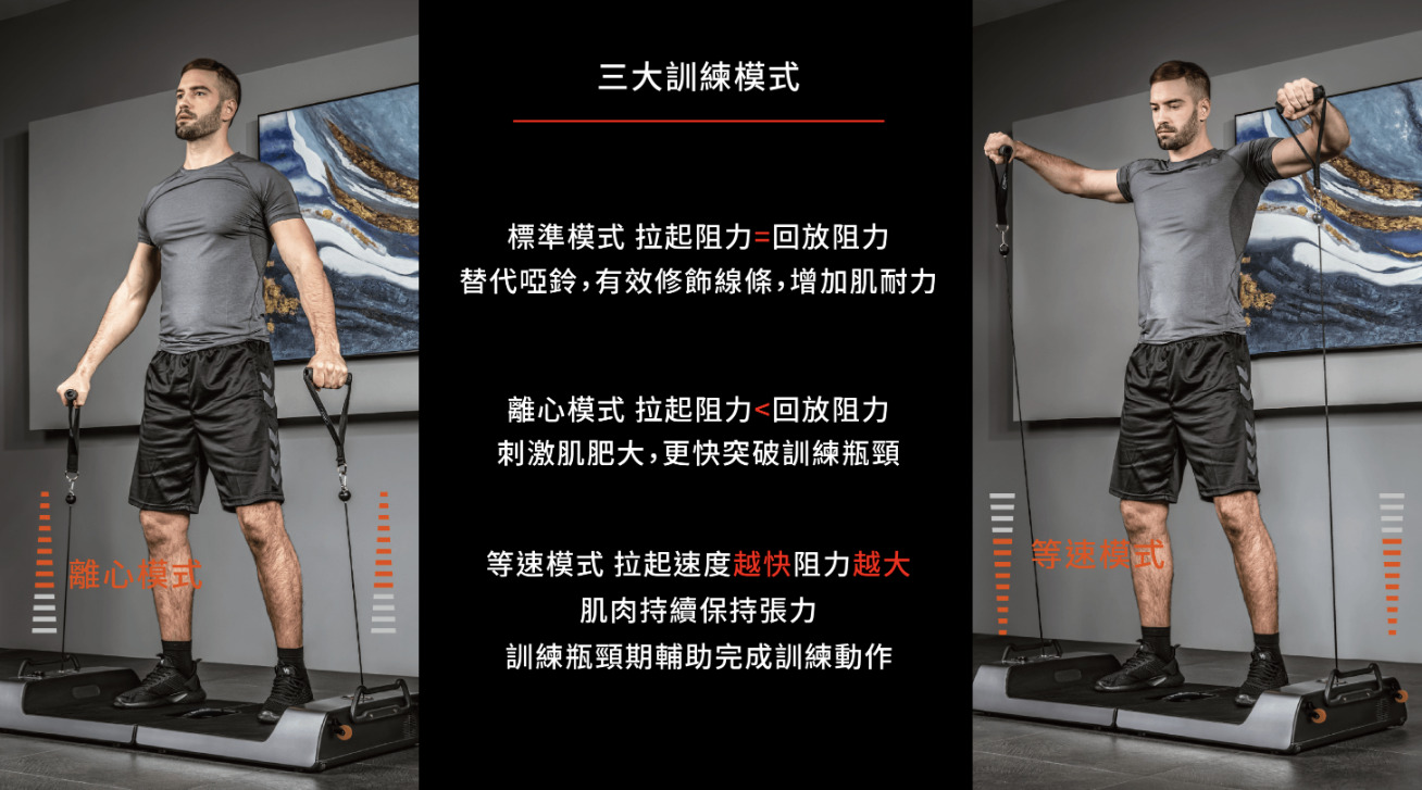 fino power station ps6.0 | 廣錠科技 | 博弈，儲能，AIoT，智慧健身| 多元整合服務