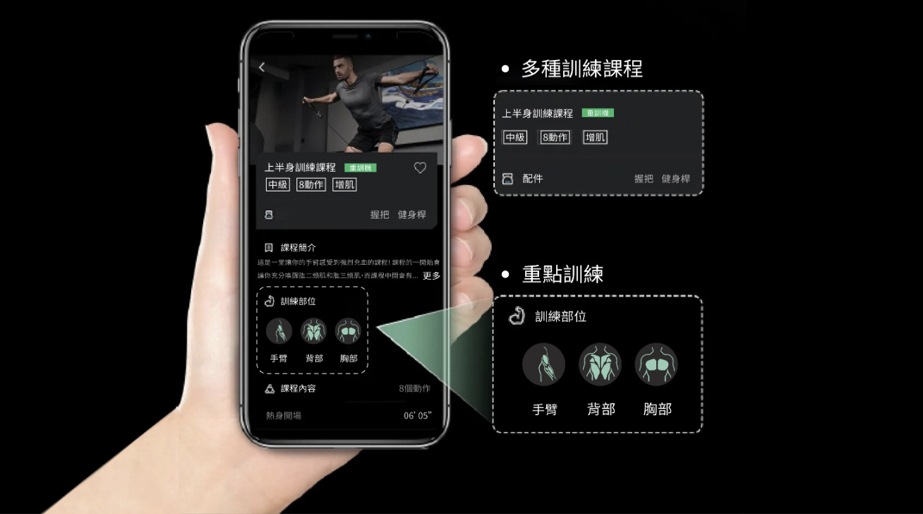 fino power station ps6.0 | 廣錠科技 | 博弈，儲能，AIoT，智慧健身| 多元整合服務